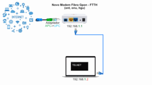 Tutorial como substituir modem fibra FTTH do provedor pelo modem VSOL V2802RH | Vinicius Paes